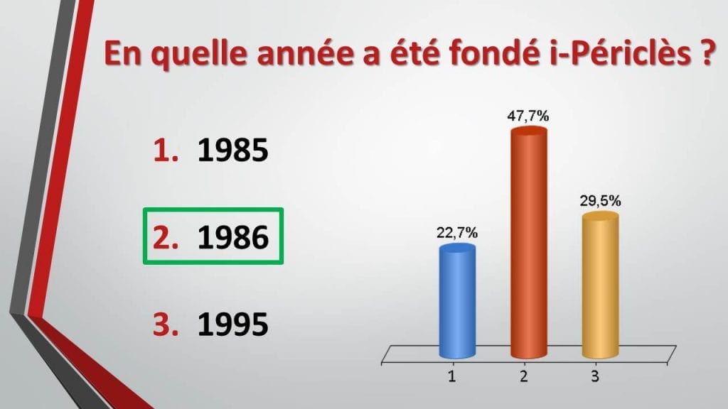 Location de boitiers de vote interactif depuis 1986