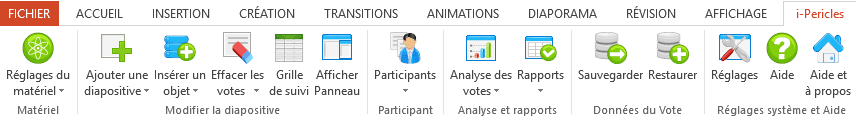 Boitiers de vote interactif à prix compétitif depuis 1986